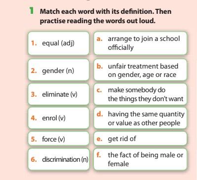 Tiếng Anh 10 – UNIT 6 (Gender Equality): Language - Trang 7+8