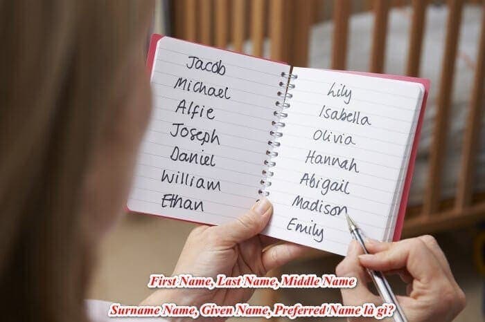 First Name, Last Name, Middle Name, Surname Name,... nghĩa là gì?
