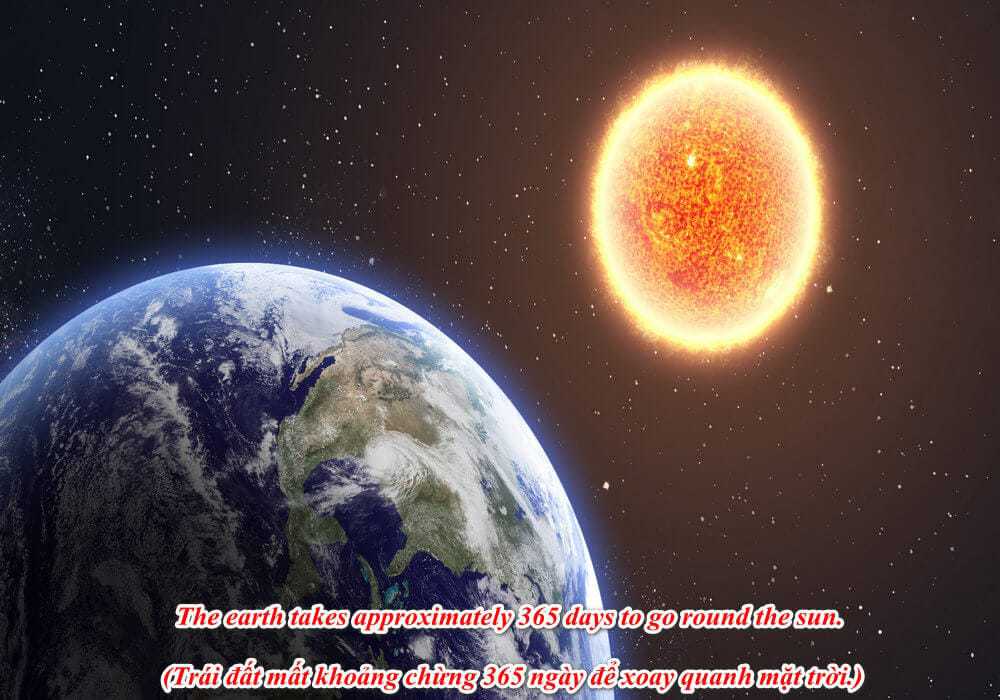 Approximately, about, Around, Nearby và Roughly: Cách dùng & Phân biệt